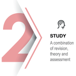 FDIS Certified Inspector - Fire Door Inspection Scheme
